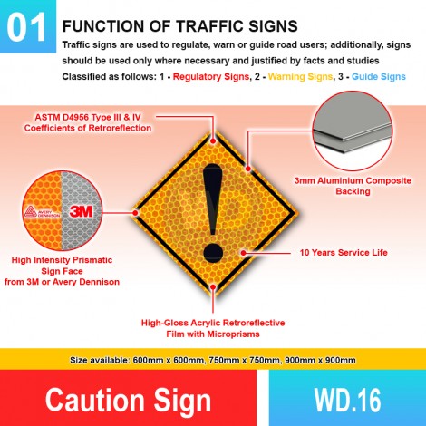 WD.16 Caution Sign | Quality JKR Signboard Malaysia | Welldone